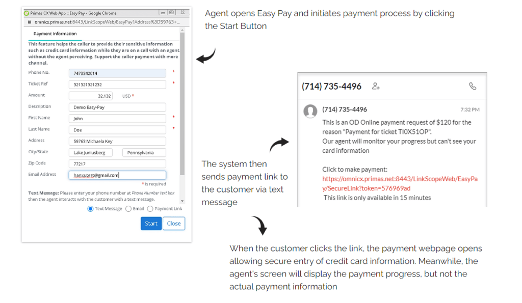 Easy Pay Solution | Secure Payment Solution for Call Centers