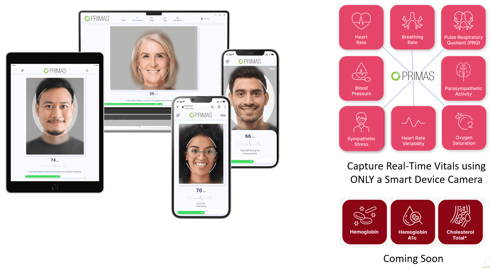 Remote Vitals | Contact Center Solution | Primas Group